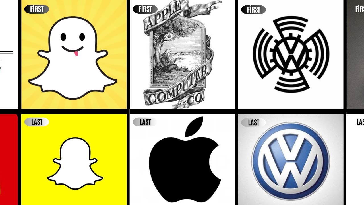 Evolution of Famous Logos |  See Their First & Last Versions