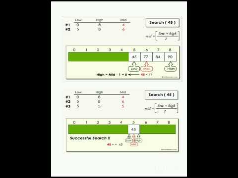 AI 4th Lab Manual By University of the Punjab
