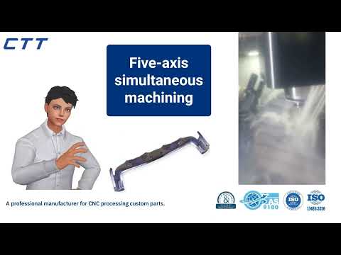 CTT- Final products & technology shown