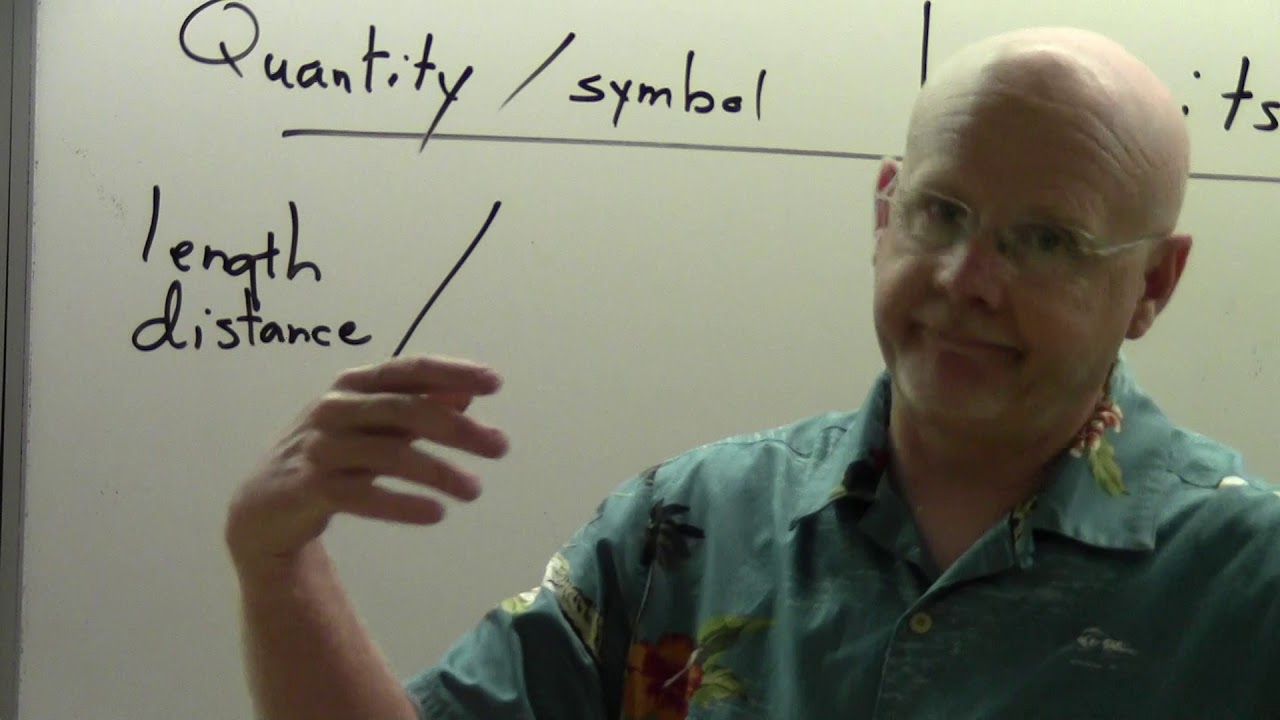 Physics 102 - Lecture chapter 1 - part 1 of 3