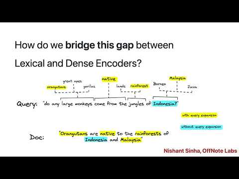 Evolution of Neural Sparse Models (Splade and others)