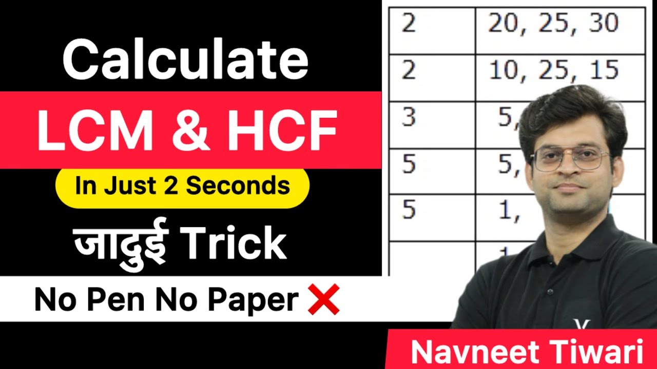 Understanding LCM and HCF: A Comprehensive Guide | Galaxy.ai