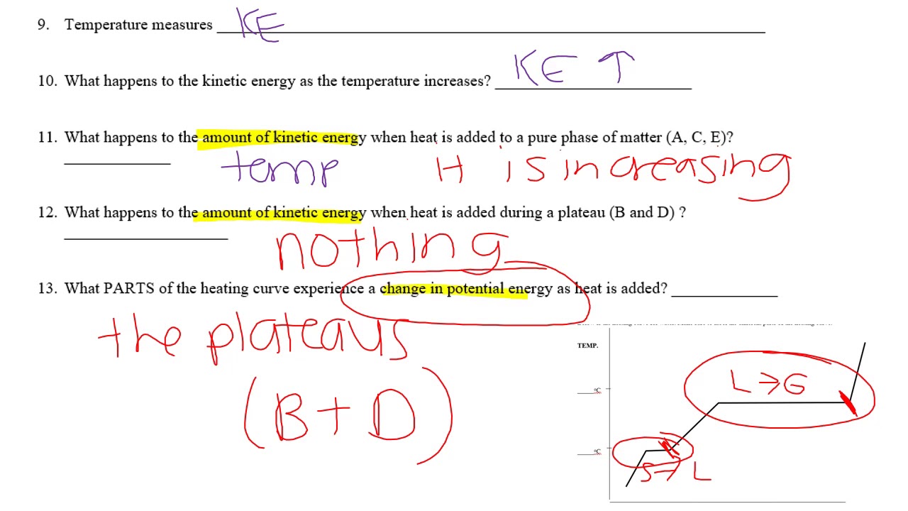 Heating Curve Worksheet