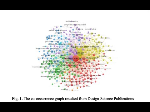 Design Science in Information Systems and Computing
