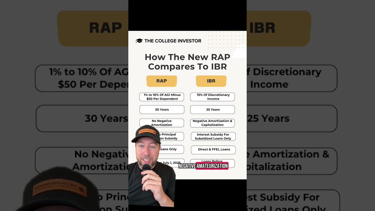 RAP vs. IBR: Comparing The Student Loan Repayment Plans
