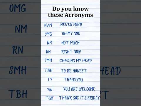 Do you know these acronyms 5 #shorts #youtubeshorts #reels  #generalknowledgequiz #generalknowledge