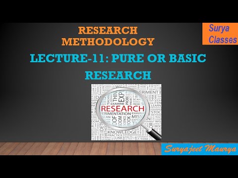 Pure Research or Basic Research: Lecture-11