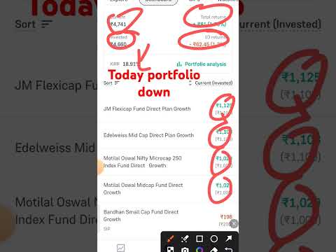 Share market/mutual fund/sip/sear market kaise kare/mutual fund for beginner/mutual fund in grow app