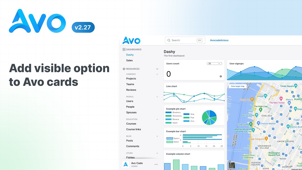 Build your app 10x faster! Save time and never · Avo Admin for Rails