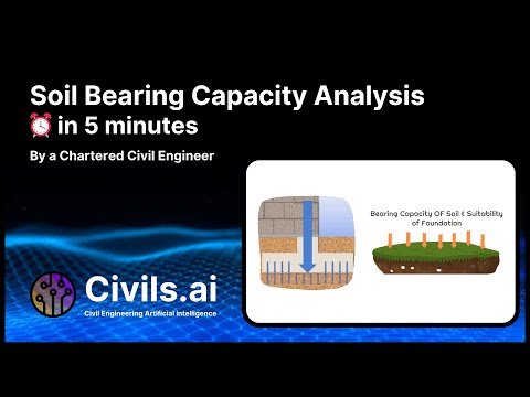 Bearing Capacity Explained in under 5 minutes for Civil and Geotechnical Engineers