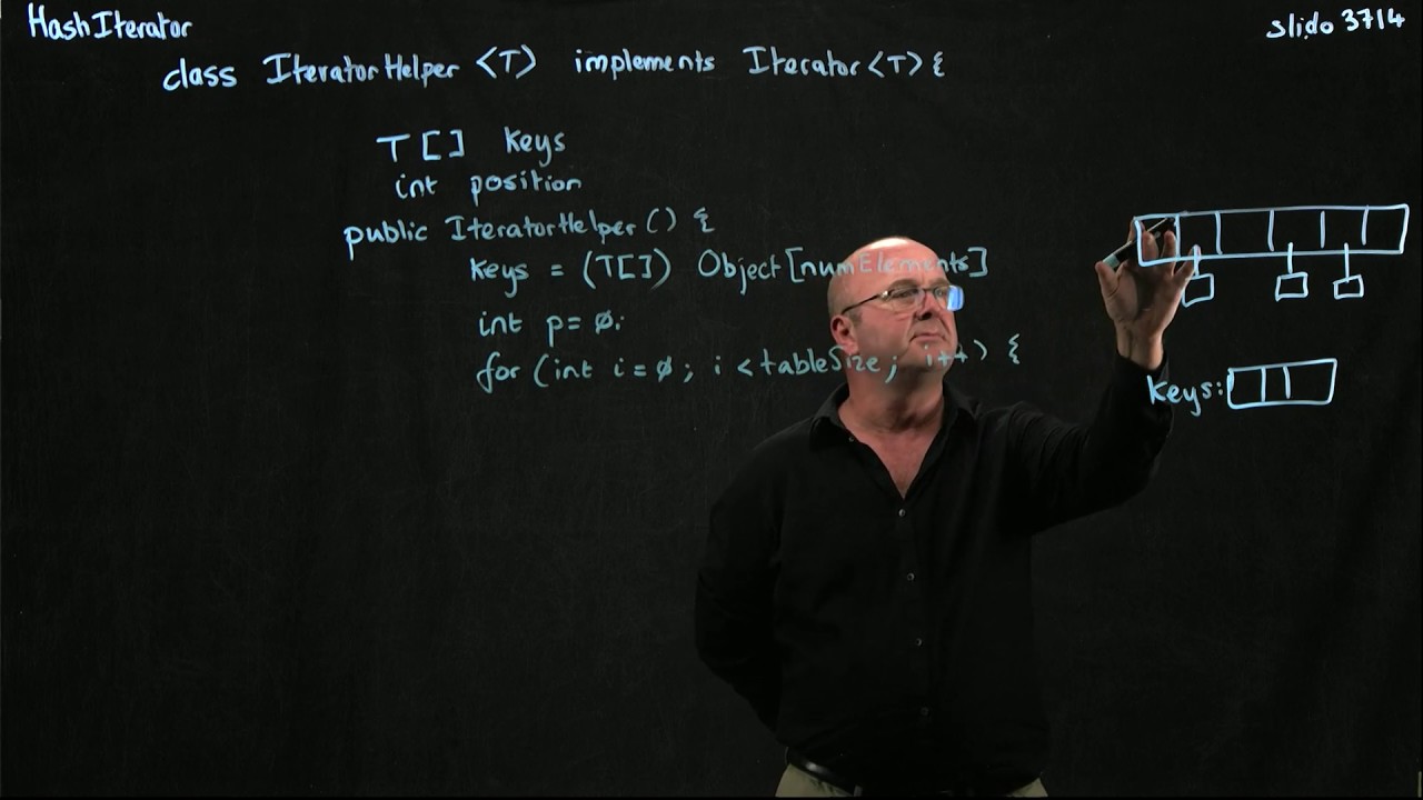 Hashes 18   KeyIterator