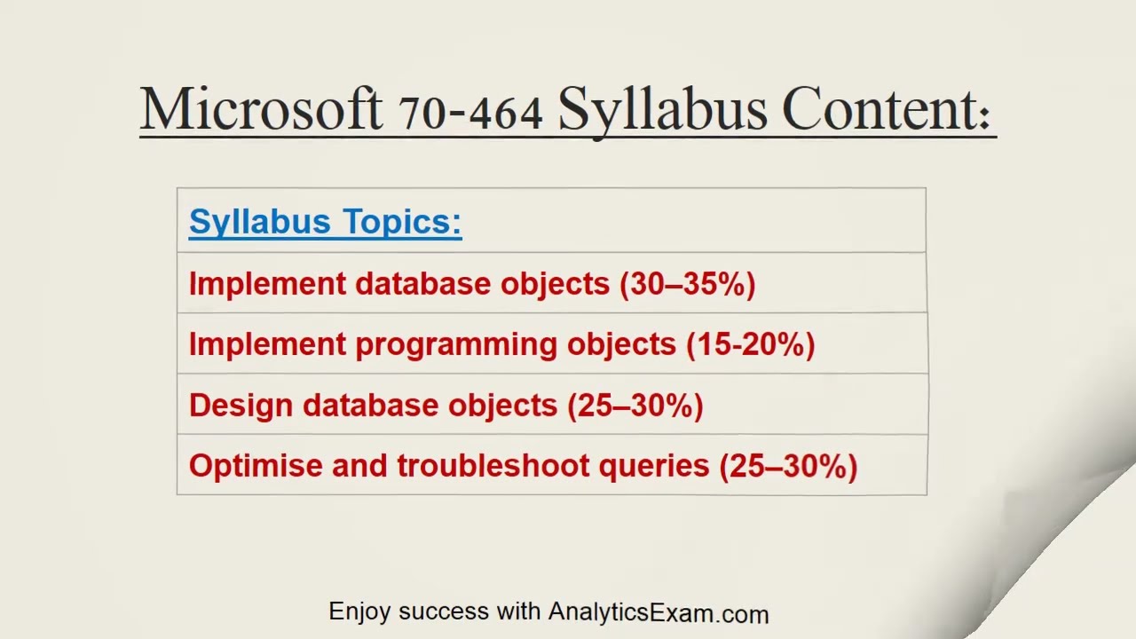 How to Prepare for 70-464 exam on Developing Microsoft SQL Server Databases?