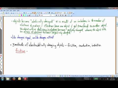 Lesson 21, Electric Charge and Induced Charge, Part 1.mp4