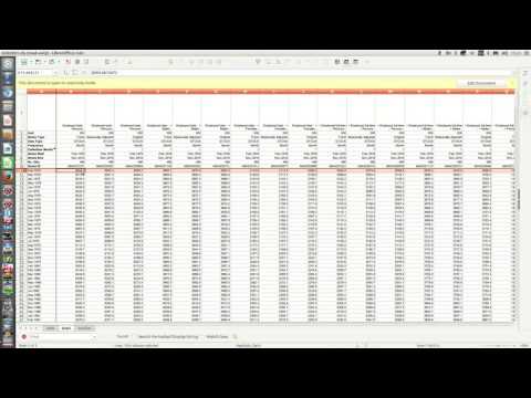 Part 1: Reading an Excel spreadsheet with Pandas