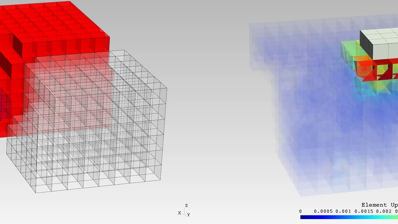Dynamic Parallel Load Balancing in OpenSEES