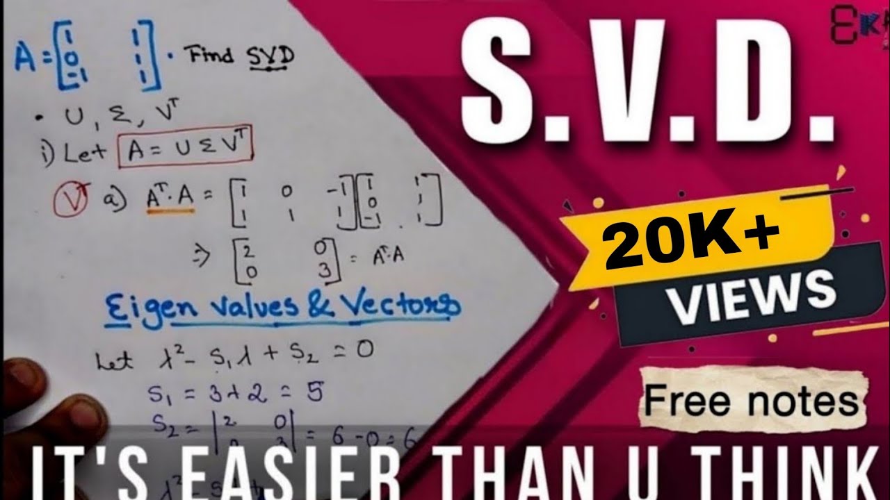 Understanding Singular Value Decomposition A Numerical Approach Galaxy Ai