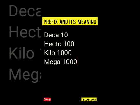 Mathematical prefix