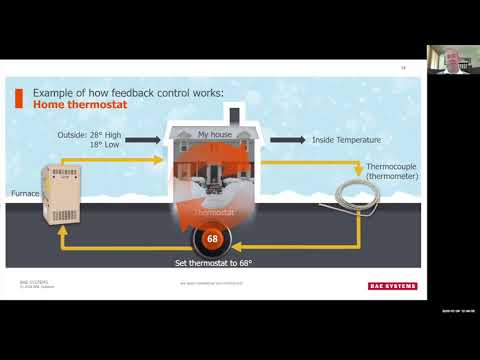 BWSI Seminar Series: BAE Systems