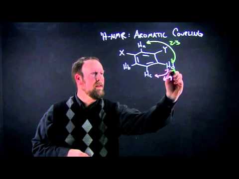 HMNR Aromatic Coupling