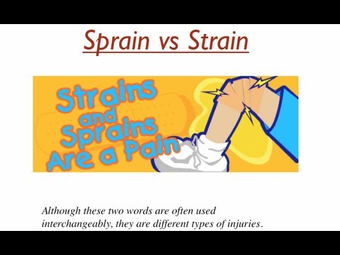 sprain vs strains