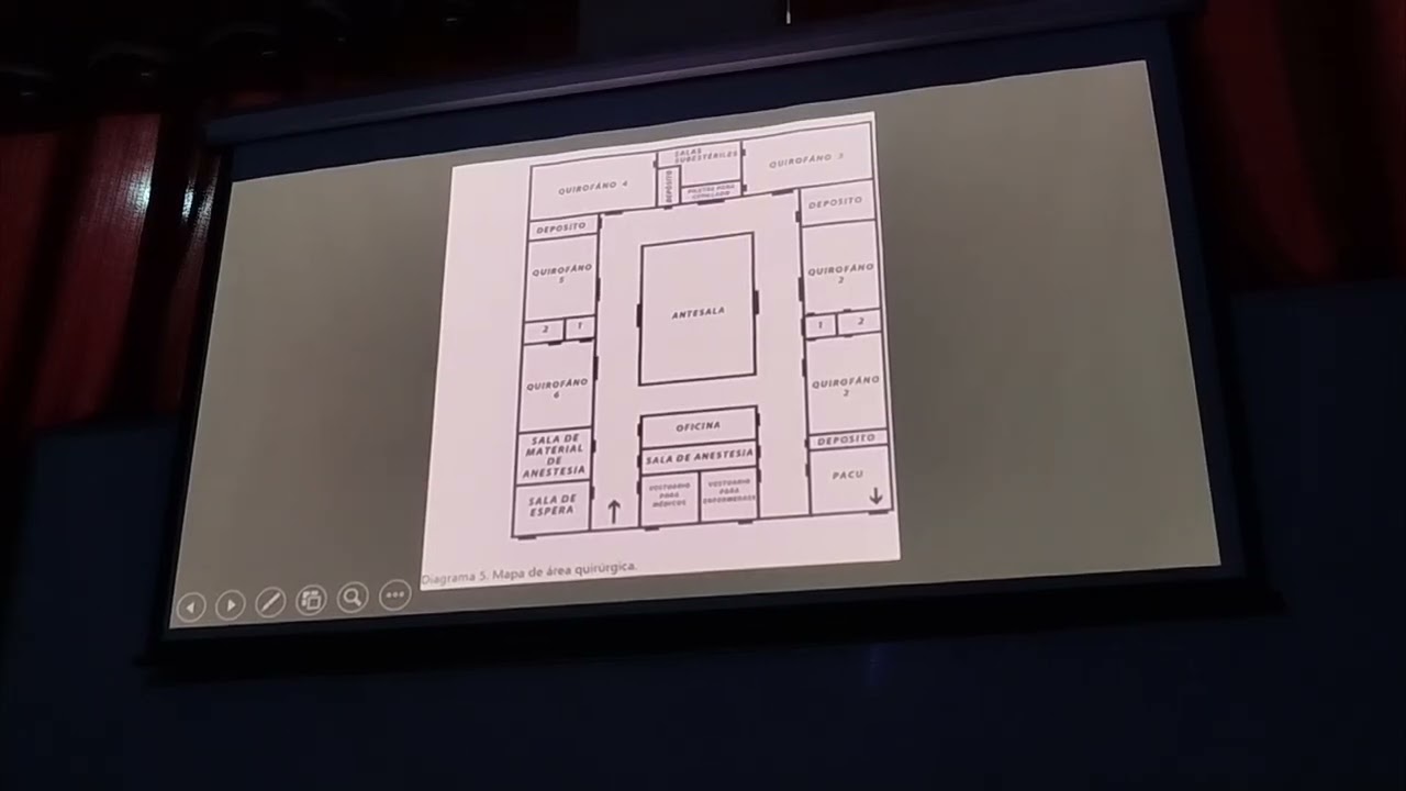 AMBIENTE QUIRÚRGICO, SONDA NASOGASTRICA Y SONDA VESICAL
