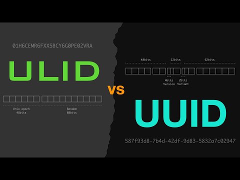 ULID vs UUID: Which One Should You Use?