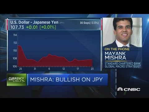 The Japanese yen is one of our top FX calls says strategist | Street Signs Asia