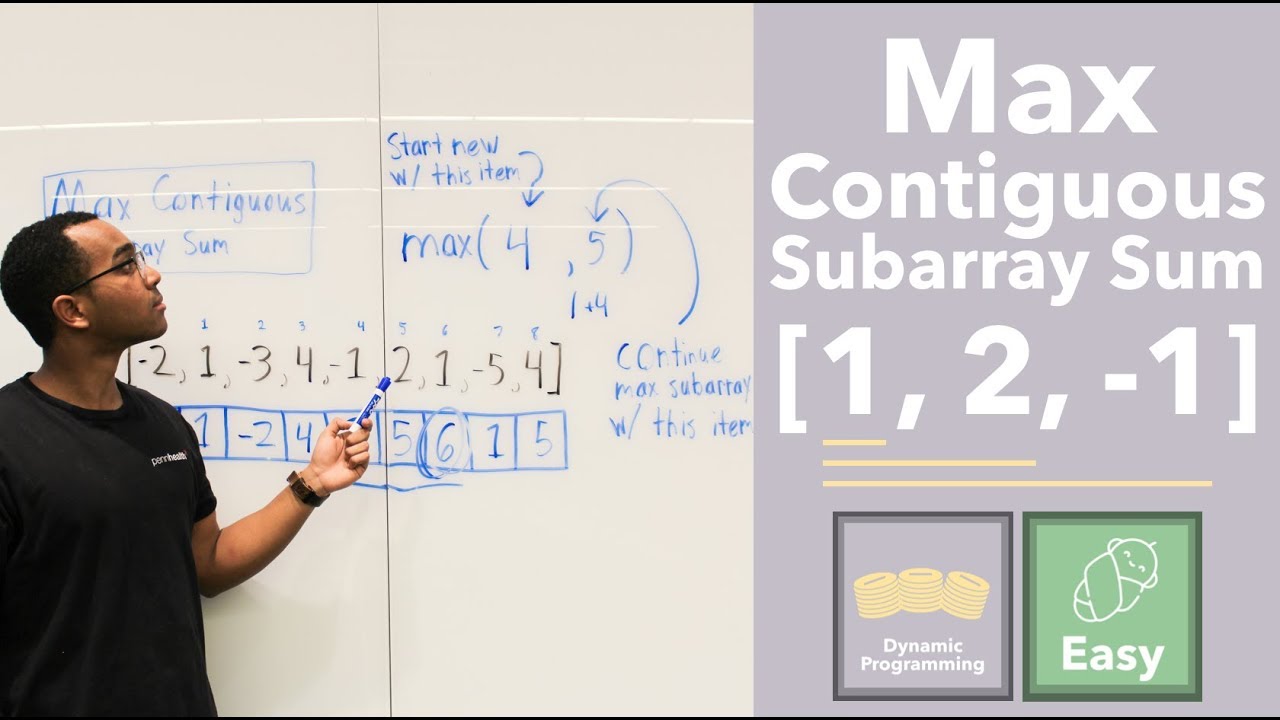 Max Contiguous Subarray Sum - Cubic Time To Kadane's Algorithm (