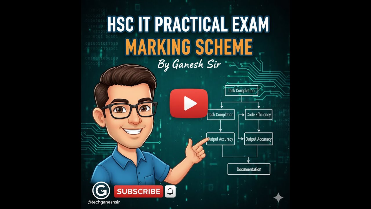 HSC IT Practical Exam Marking scheme by Ganesh sir #hsc #html #coding #python