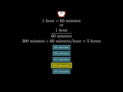 How to convert 300 minutes to hours