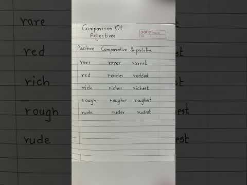 Comparison of Adjectives. Letter (R). #english #education #knowledge