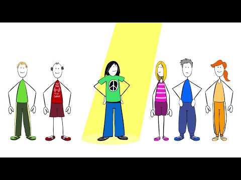 Learning Styles