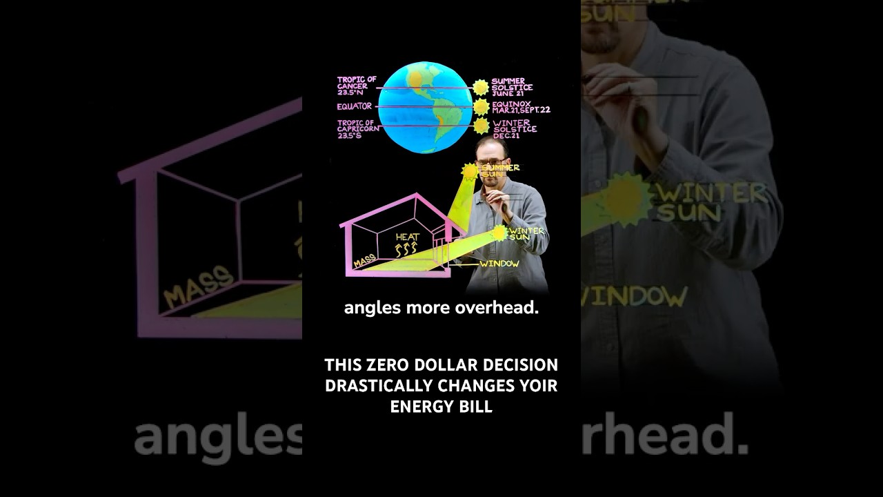 This ZERO Dollar Decision Drastically Changes Your Energy Bill!