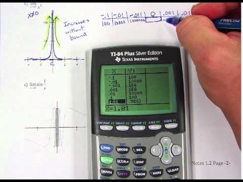 Calc 1.2 Finding Limits Graphically and Numerically
