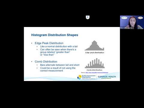 Fundamentals for a Culture of Continuous Improvement Session 5 – Utilizing Tools and Charts Part 2