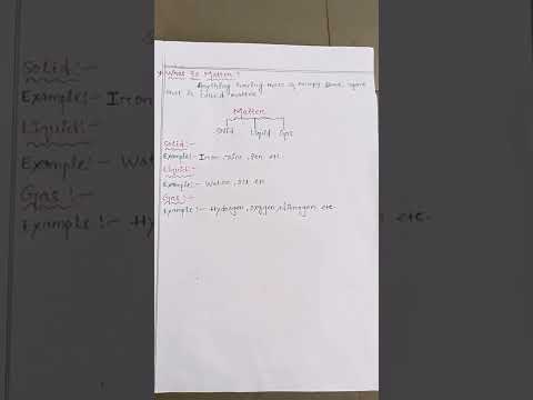 What is Matter in Chemistry #shorts #Matter