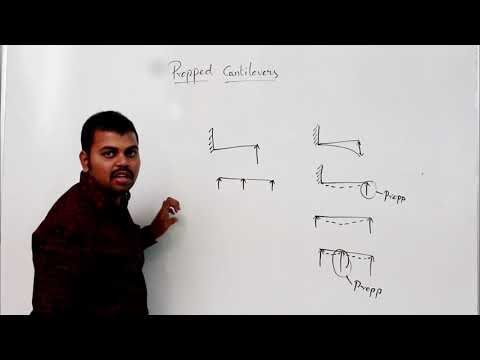 introduction to propped cantilever beam || etution || structural analysis- 1