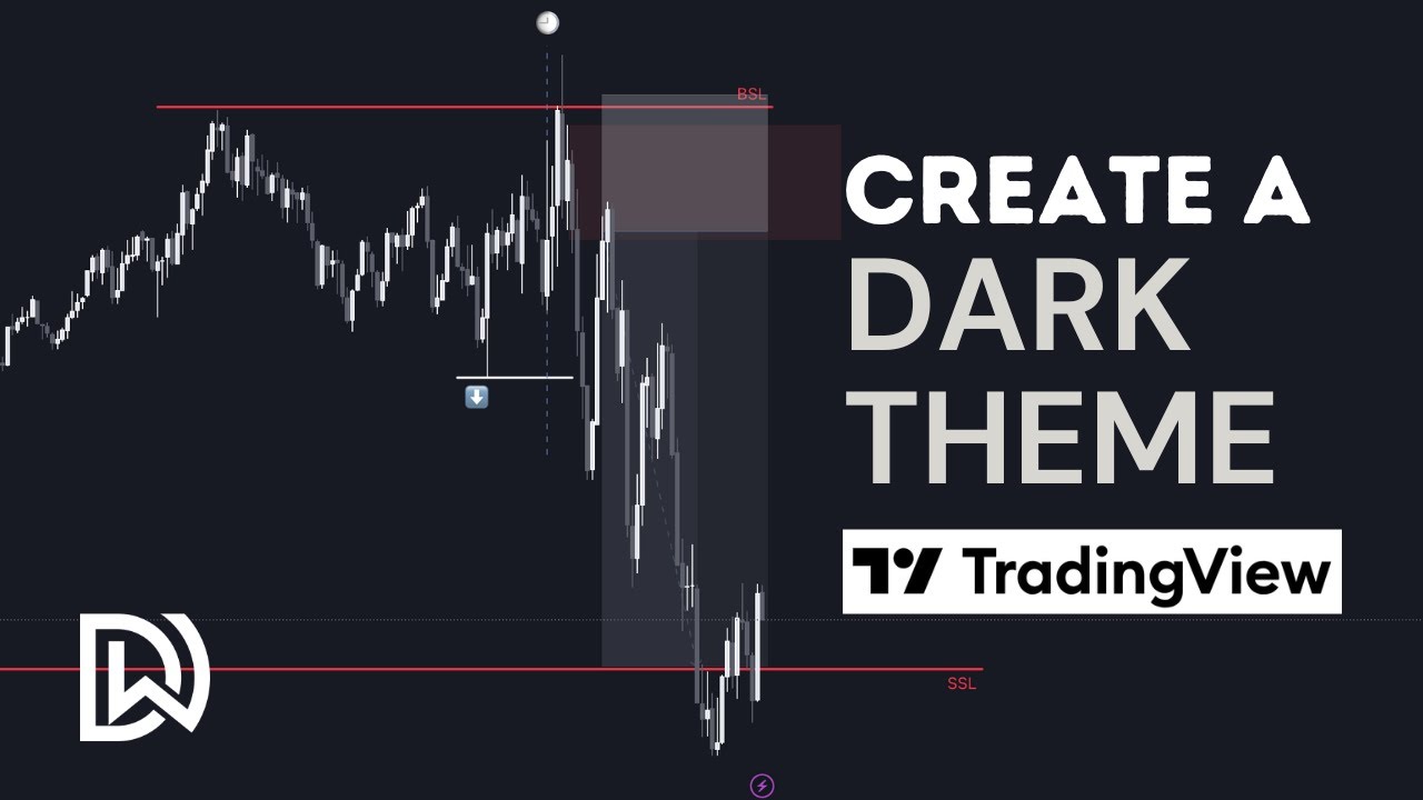 How to create a Dark Theme TradingView Setup