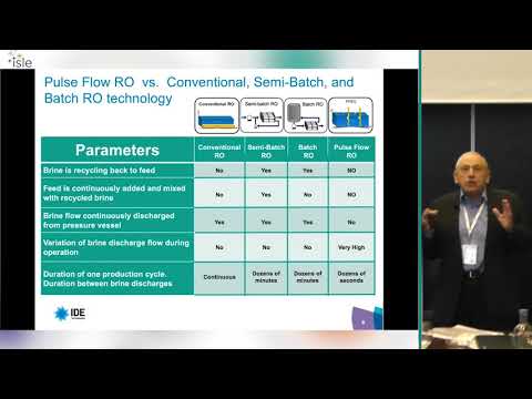 IDE Technologies - Israeli Startup | Startup Nation Finder