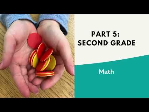 Second Grade Math Standards | Understanding Common Core Standards