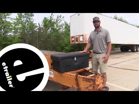 etrailer | Buyers Products Utility Storage Box Feature Review
