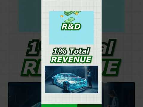 Secret Insights on Auto Components Market