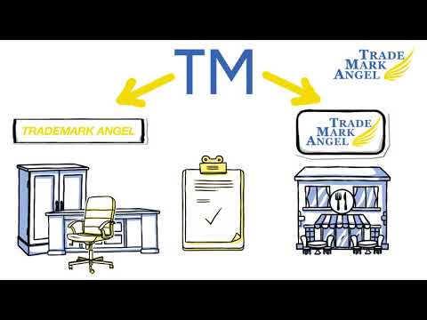 What’s required in order to file a trademark application in Canada?