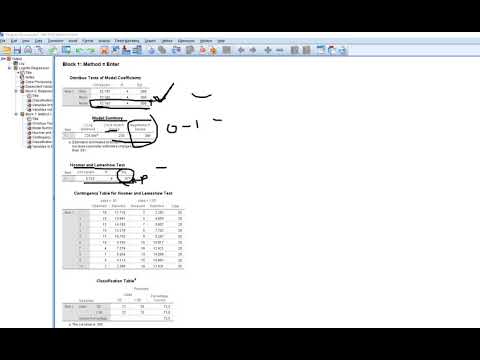 Interpreting binary logistic regression output (SPSS demo, 2018)