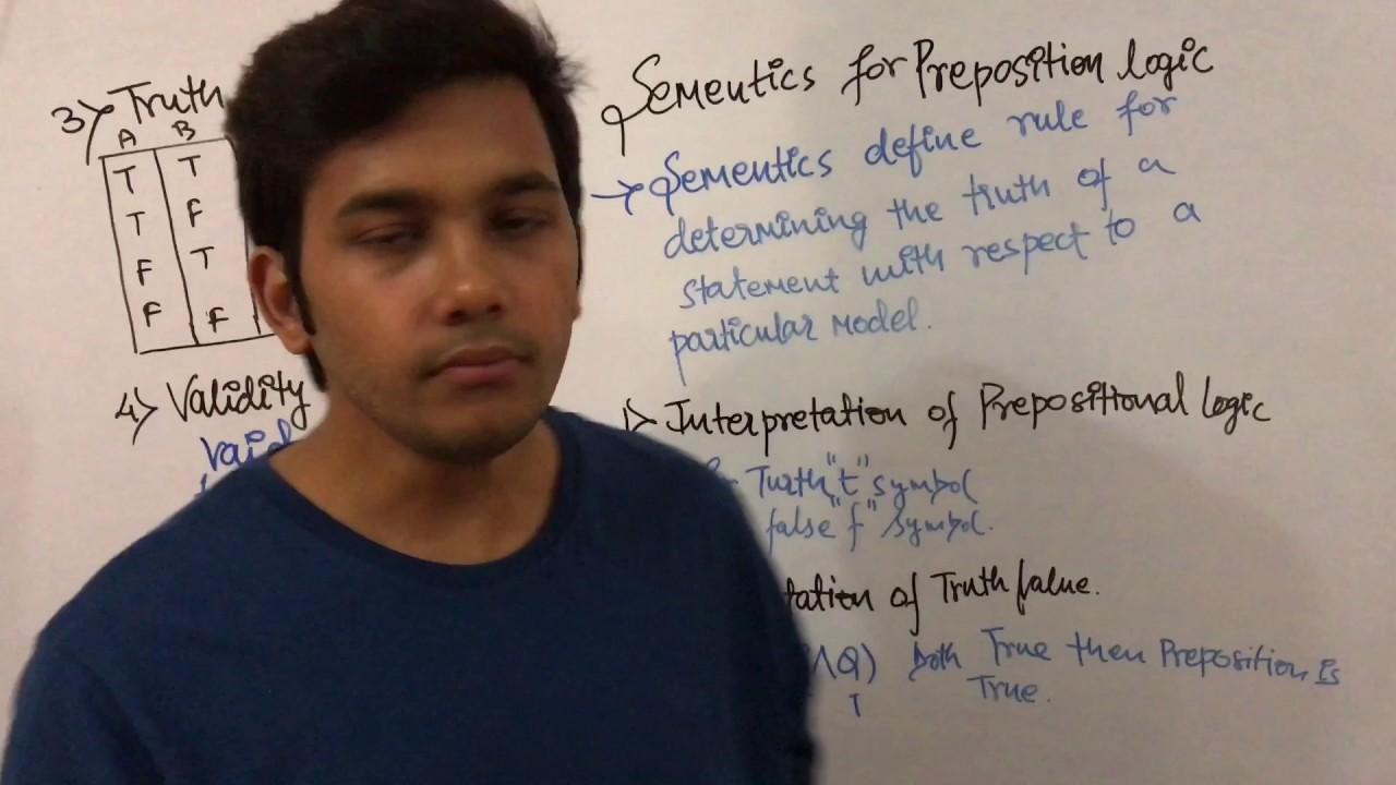 Artificial intelligence 24 Semantic For Preposition Logic in ai