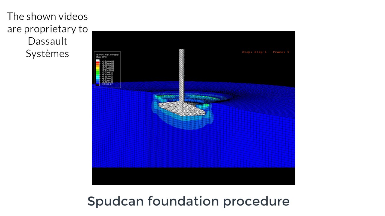 Geotechnical: : Finite Element Analysis (FEA) examples using Abaqus