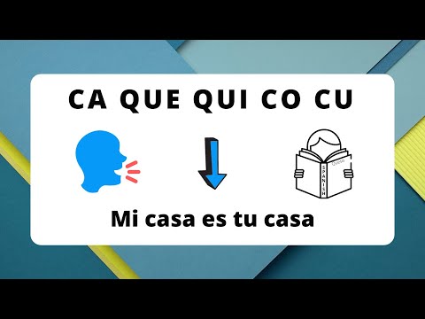 Day 11: Spanish K Sounds
