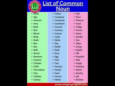List of common noun.....#shorts #short video @timetolearn1202