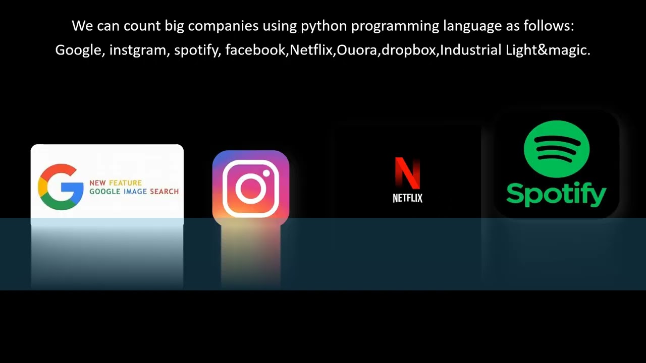 #pythonprogramming #codingninja #viralvideo