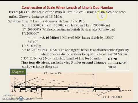 Maps and Scales – Lesson 5 – Department of Geography